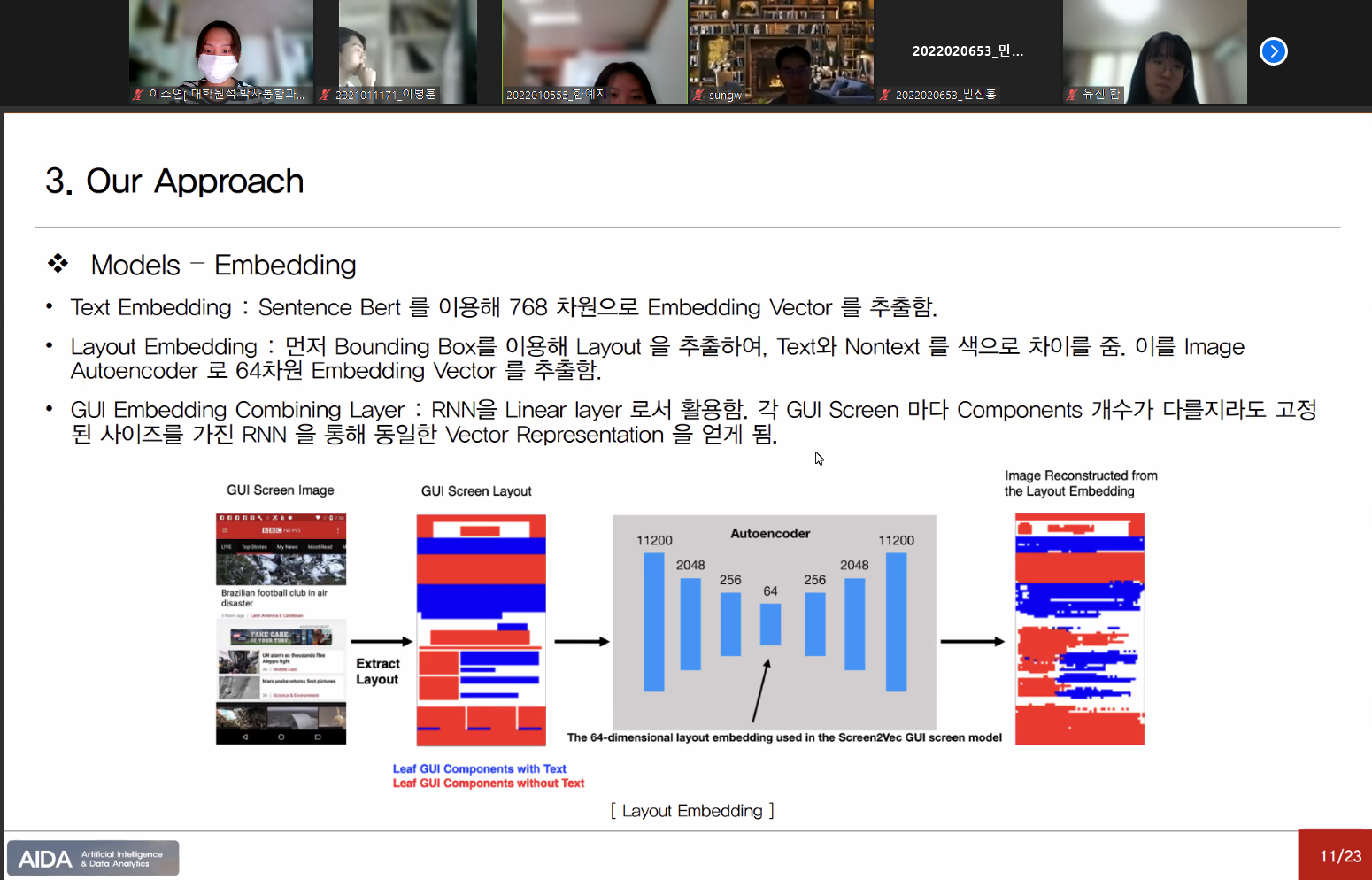 2022.07 Lab Seminar – AIDA LAB