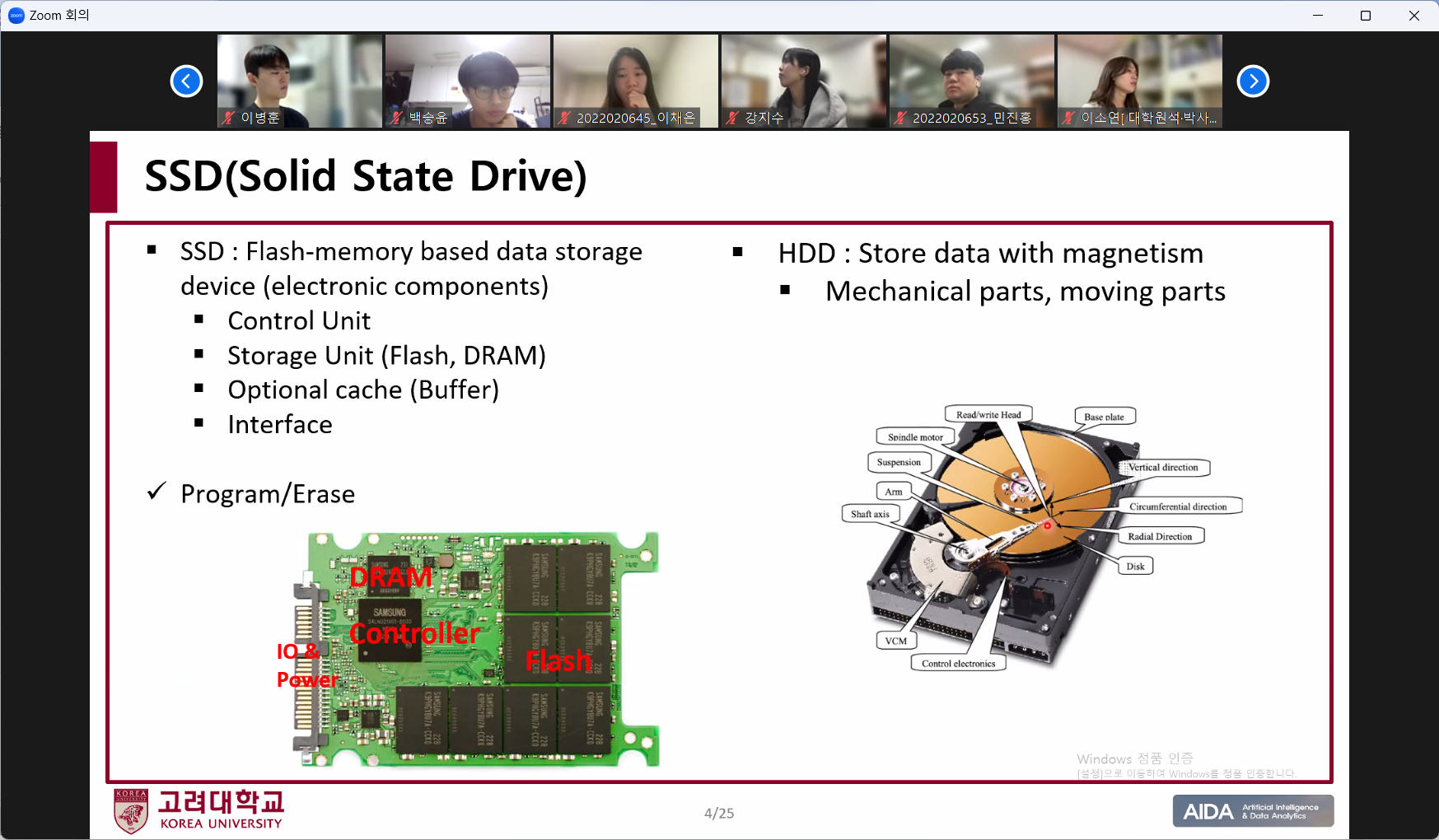 2023.06 Lab Seminar – AIDA LAB