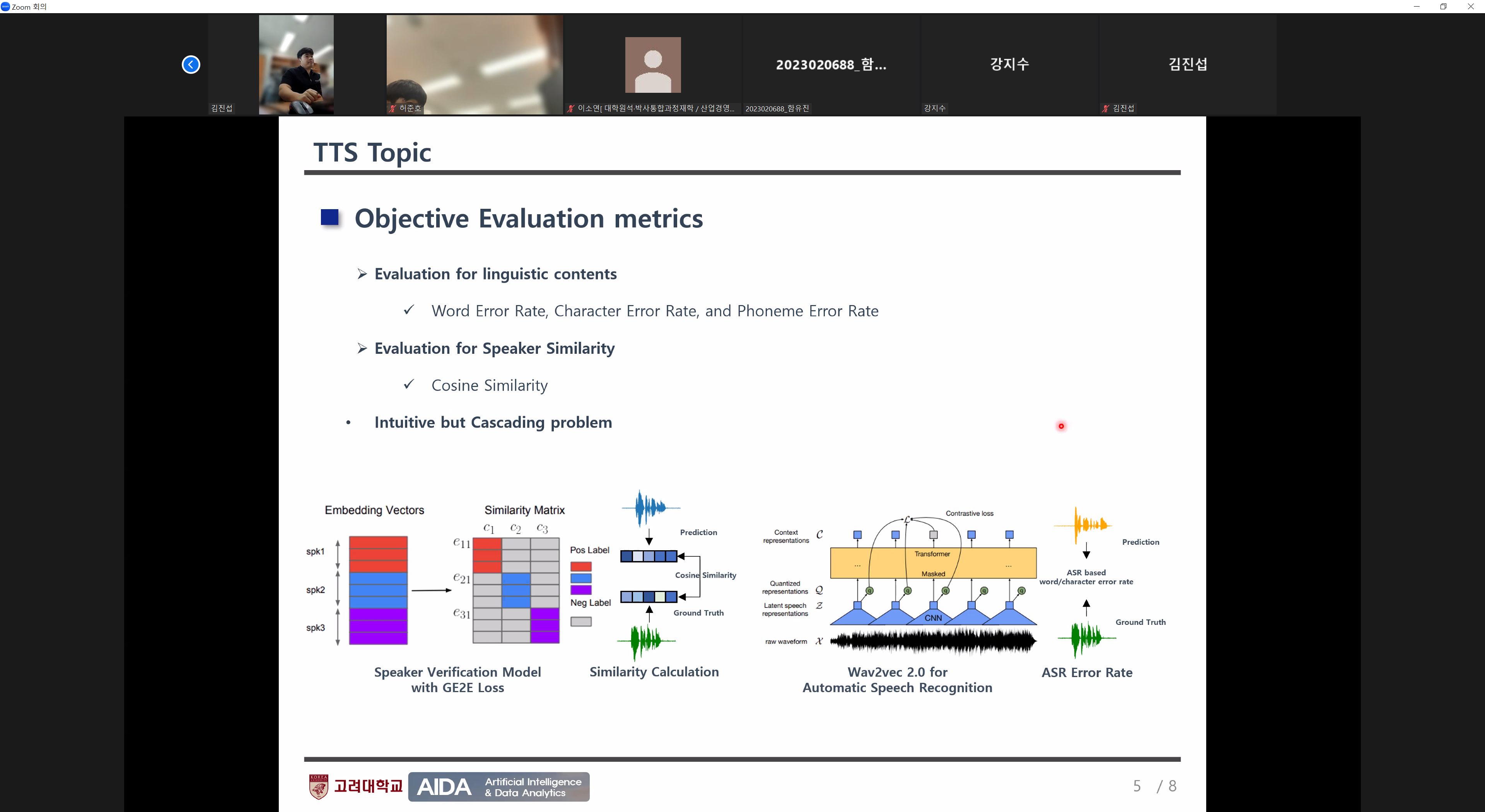 2023.07 Lab Seminar – AIDA LAB