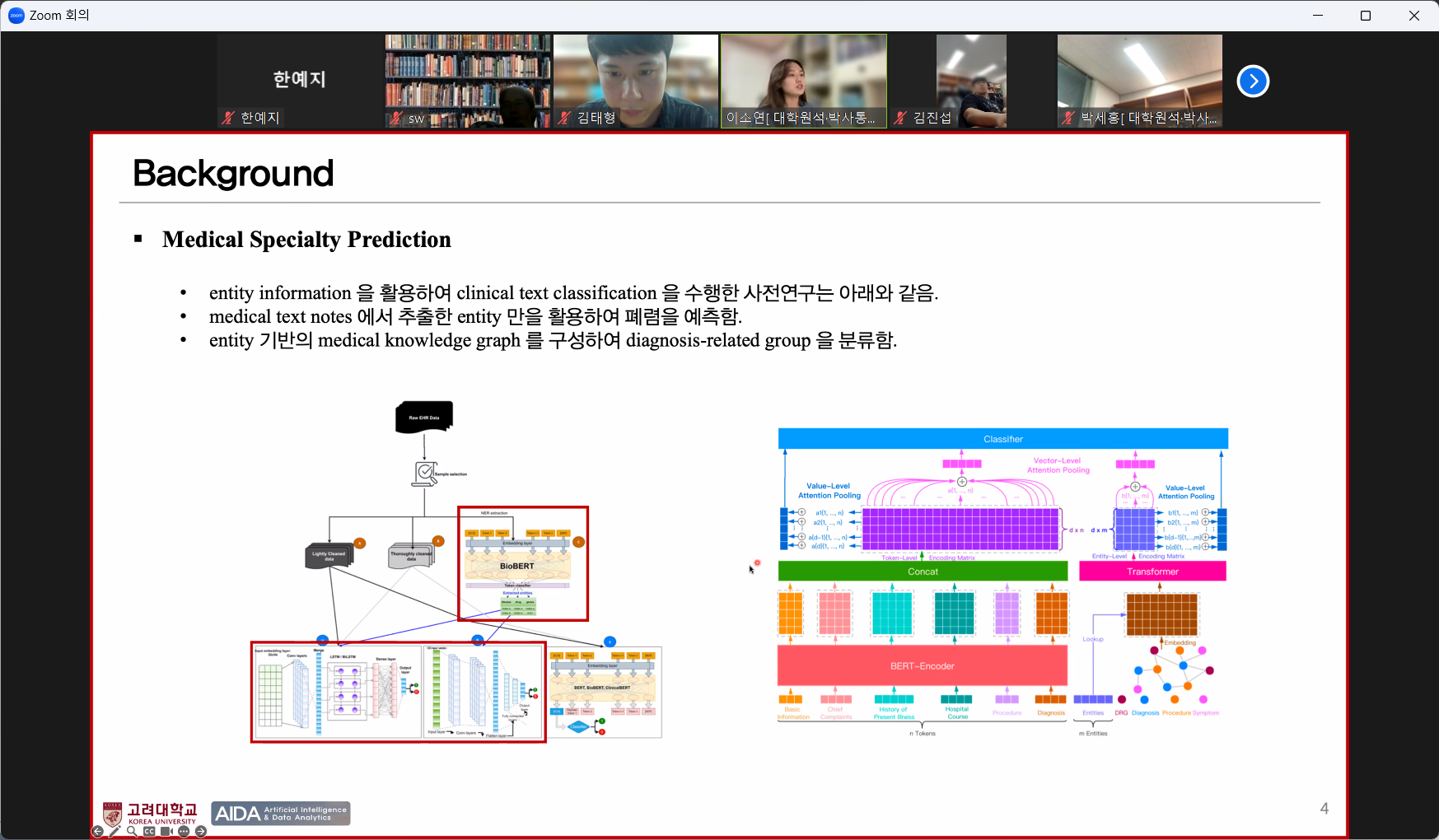 2023.07 Lab Seminar – AIDA LAB