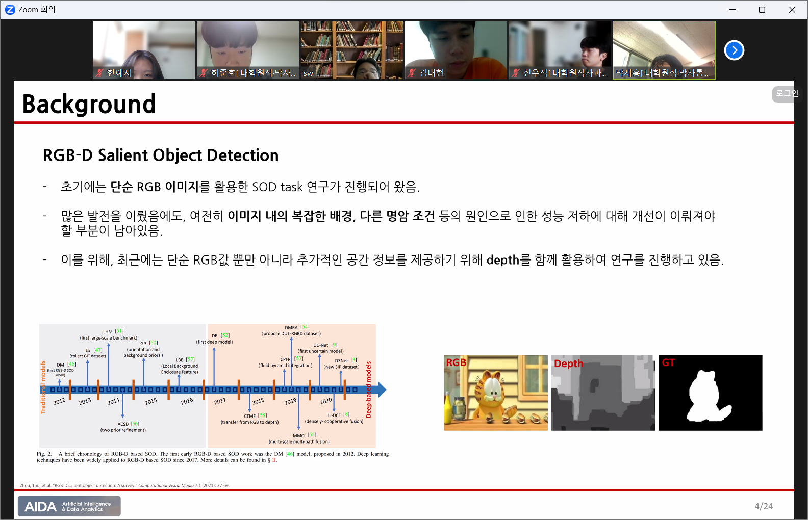 2023.09 Lab Seminar – AIDA LAB