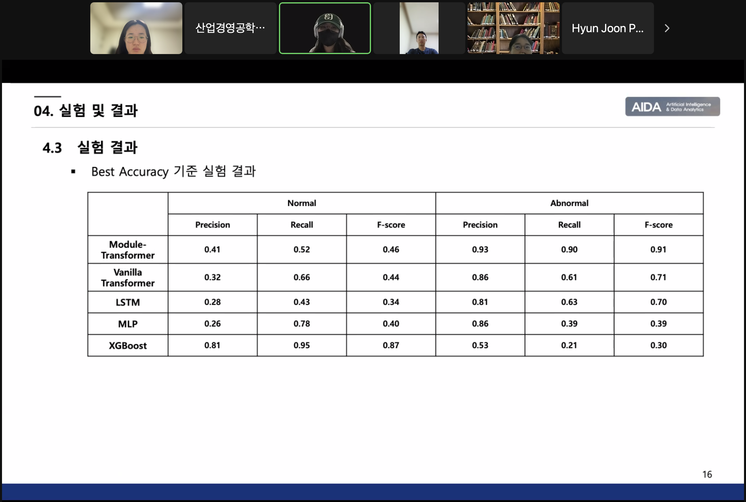 2024.05 Lab Seminar – AIDA LAB