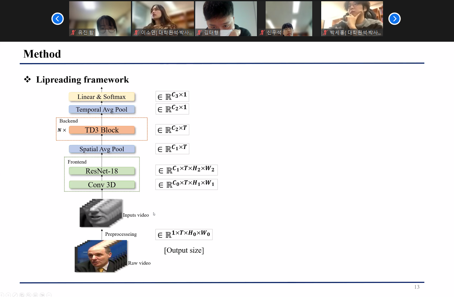 2022.11 Lab Seminar – AIDA LAB
