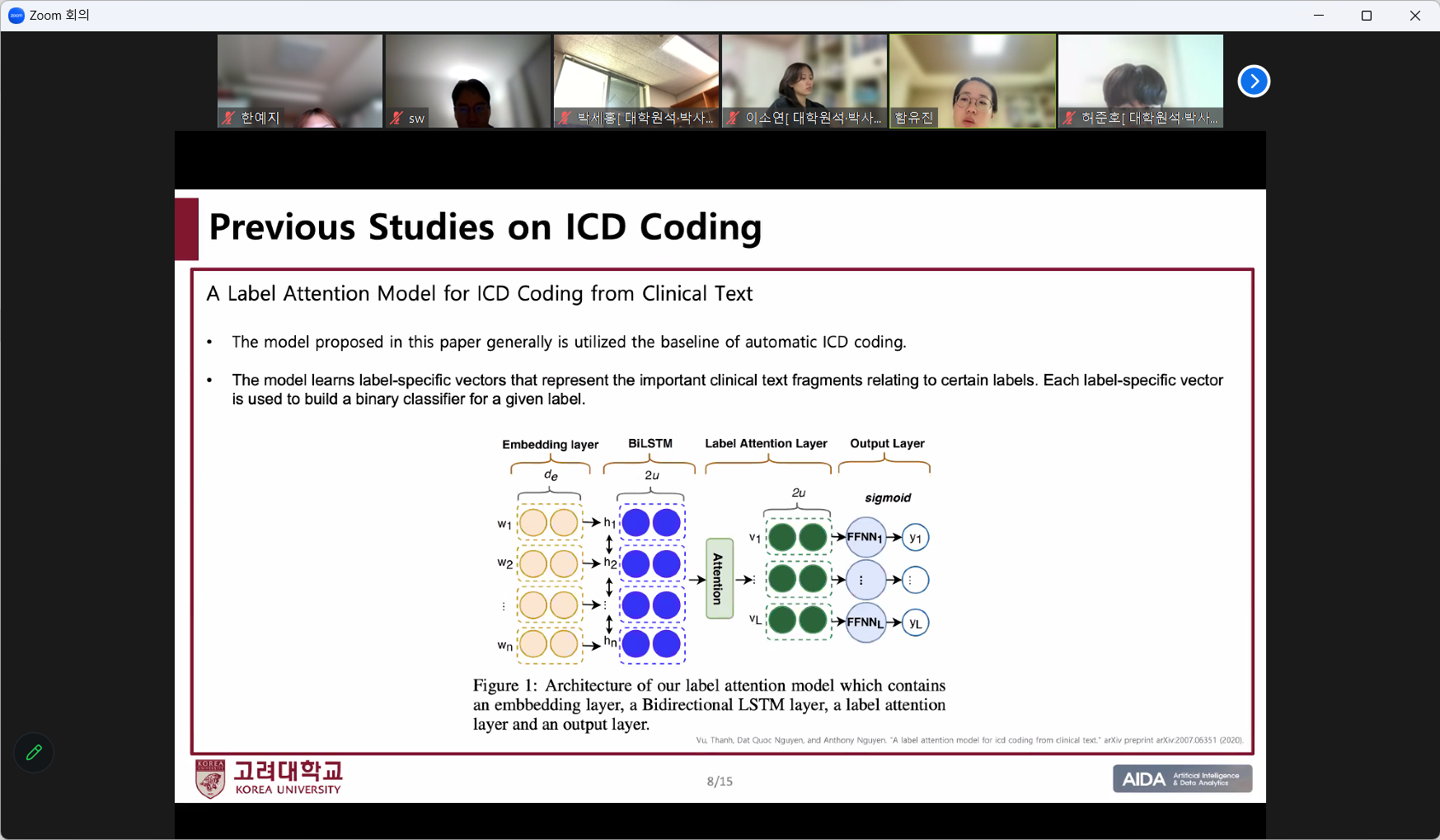 2023.07 Lab Seminar – AIDA LAB