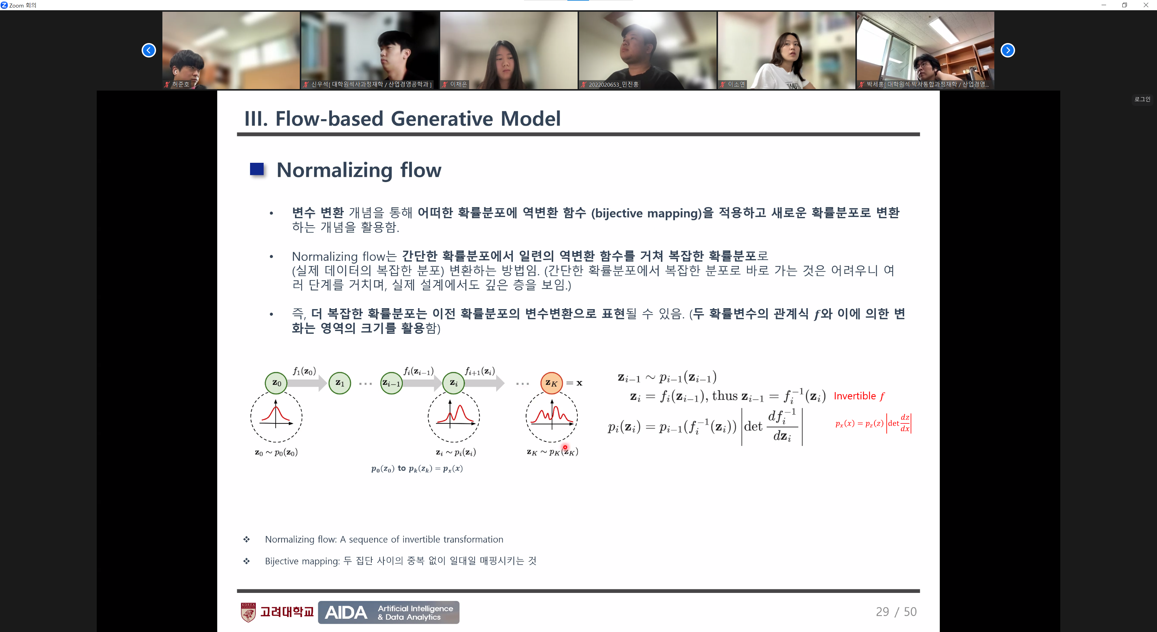 2023.08 Lab Seminar – AIDA LAB