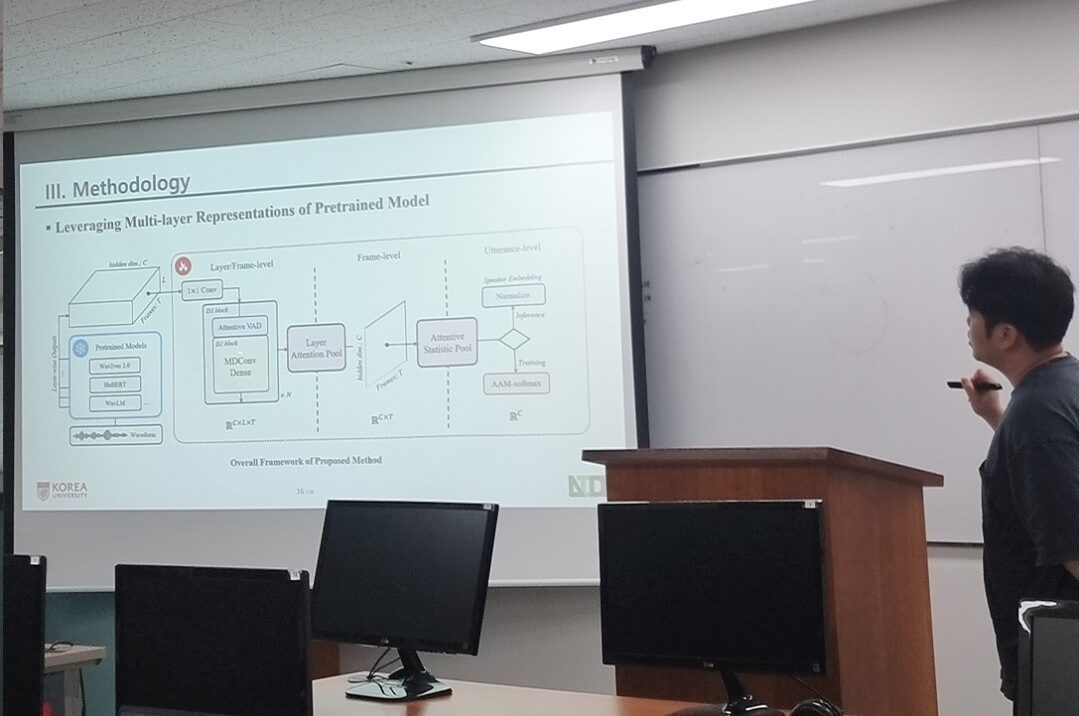 2024.06 Lab Seminar – AIDA LAB