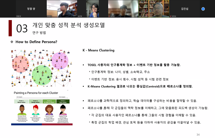 2024.07 Lab Seminar – AIDA LAB