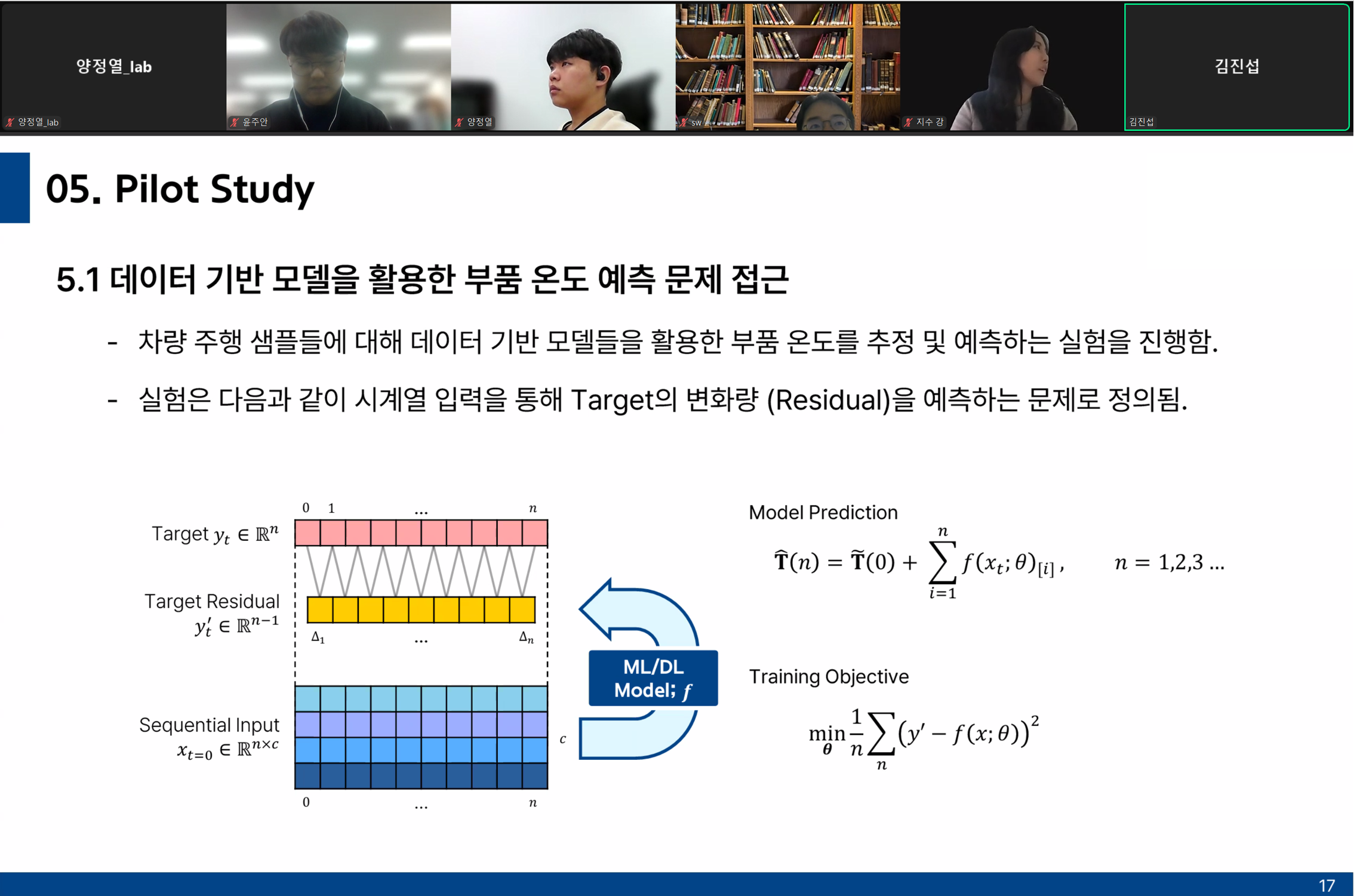 2024.11 Lab Seminar – AIDA LAB