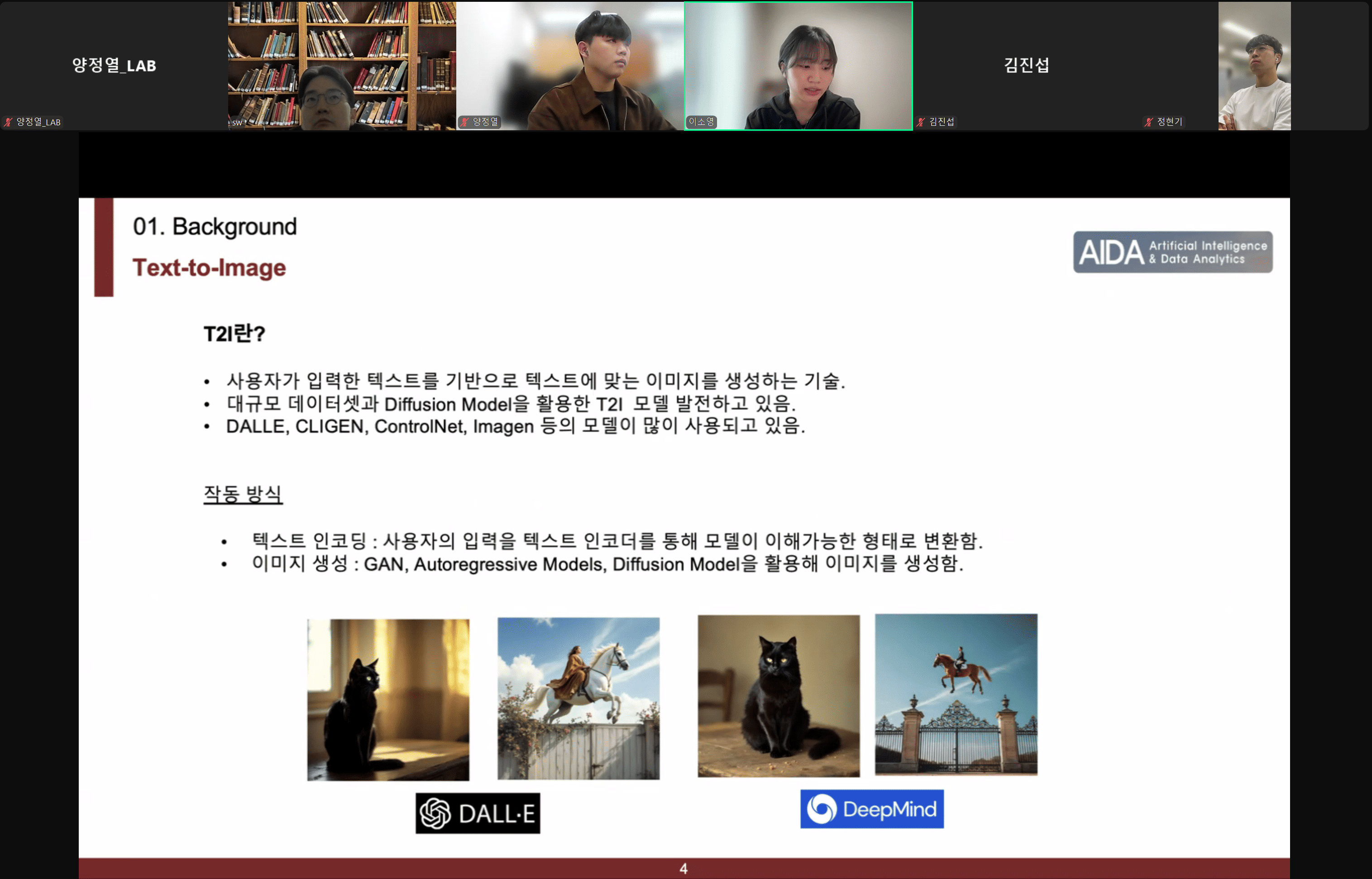 2025.03 Lab Seminar – AIDA LAB