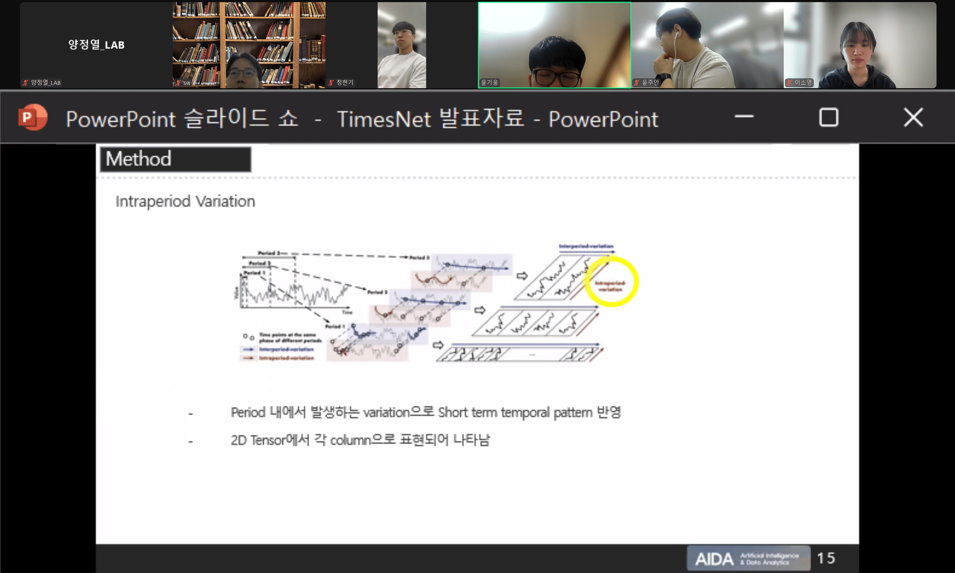 2025.03 Lab Seminar – AIDA LAB