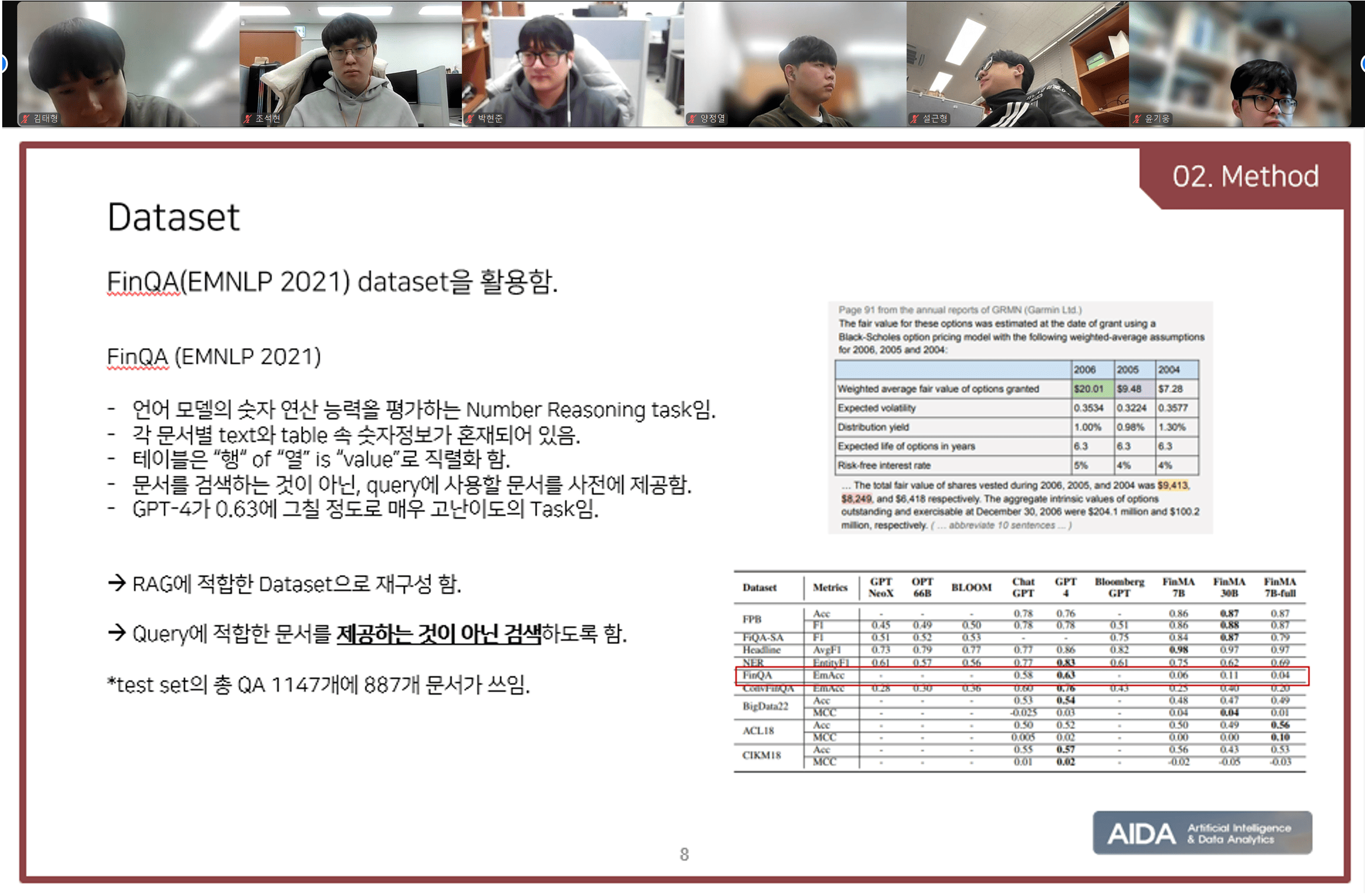 2025.02 Lab Seminar – AIDA LAB